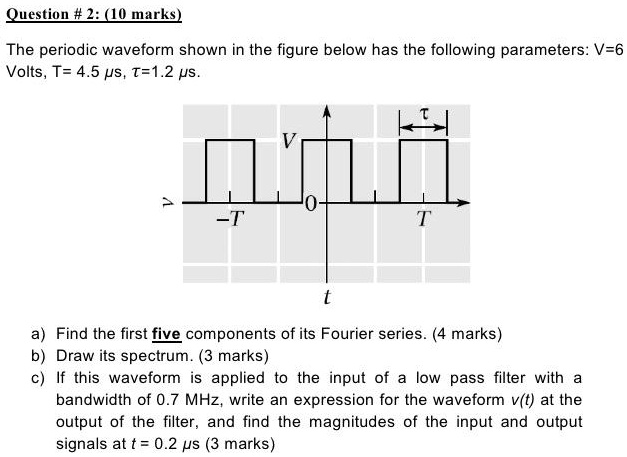 SOLVED: The periodic waveform shown in the figure below has the ...