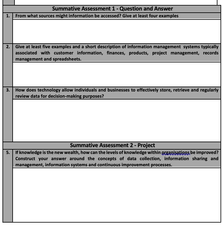 Summative Assessment 1 - Question and Answer 1. From what sources might ...
