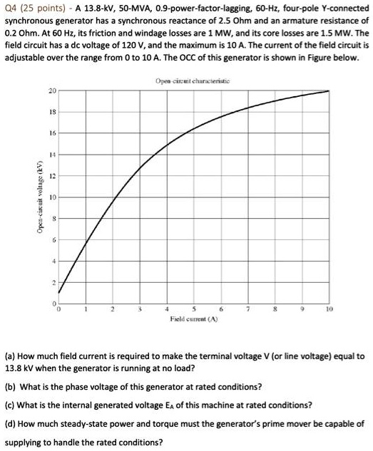 SOLVED: Q4 (25 points) - A 13.8-kV, 50-MVA, 0.9 power factor lagging, 60-Hz, four-pole Y ...
