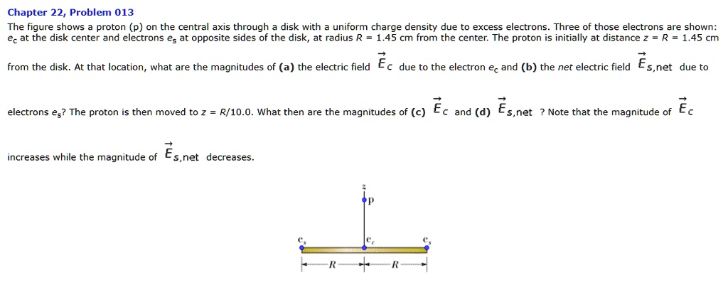 chapter 22 problem 013 the figure shows proton p on the central axis through disk with uniform ...