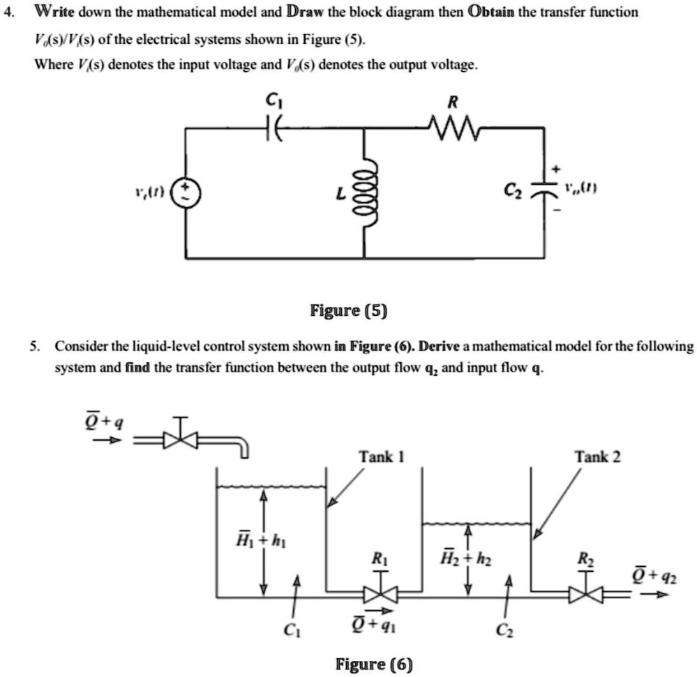 4. Write down the mathematical model and Draw the block diagram then Obtain the transfer ...