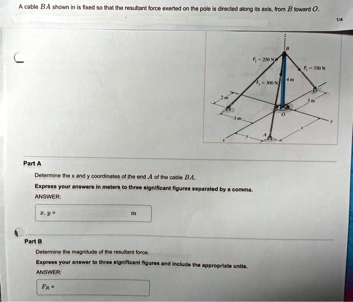 A cable BA shown in is fixed so that the resultant force exerted on the pole is directed along ...