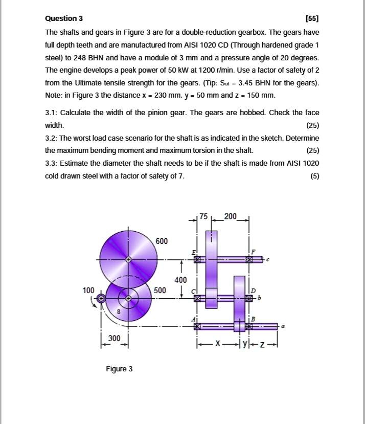 SOLVED: Question 3 [55] The shafts and gears in Figure 3 are for a ...