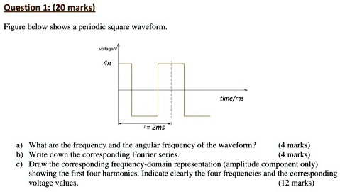 SOLVED: Figure below shows a periodic square waveform. 4t time/ms =2ms ...