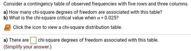SOLVED: Consider a contingency table of observed frequencies with five rows and three columns a ...