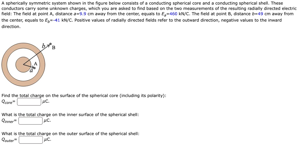 SOLVED: Texts: A spherically symmetric system shown in the figure below ...