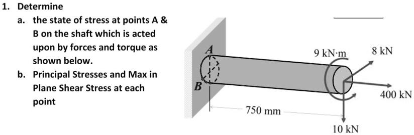 SOLVED: The diameter is 50mm Radius 25mm 1. Determine a. the state of ...