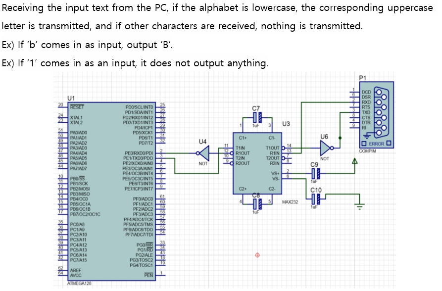 Receiving the input text from the PC, if the alphabet is lowercase, the corresponding uppercase ...