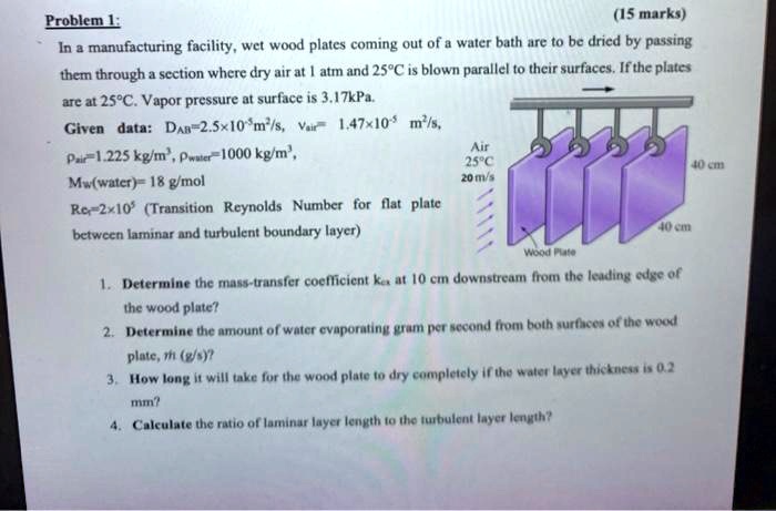 SOLVED: Problem 1: (15 marks) In a manufacturing facility, wet wood ...
