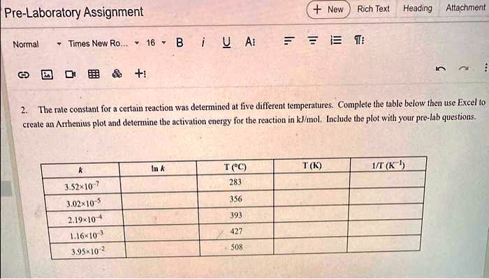 SOLVED: The rate constant for a certain reaction was determined at five different temperatures ...