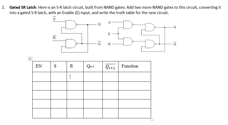 Gated S-R Latch: Here is an S-R latch circuit, built from NAND gates ...