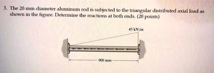 SOLVED: The 20 mm diameter aluinm tod is subjec ted to the triangular ...