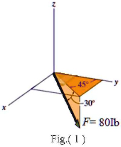 SOLVED: draw the Free Body Diagram and express the force F as a ...