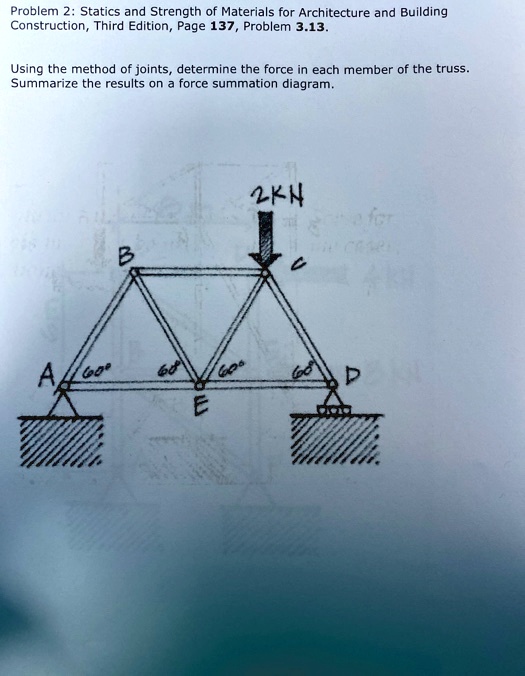 SOLVED: Problem 2: Statics and Strength of Materials for Architecture and Building Construction ...