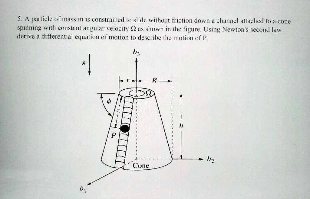 SOLVED: A particle of mass m is constrained to slide without friction down a channel attached to ...