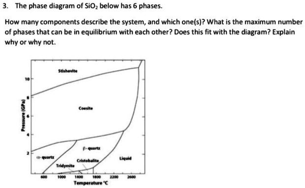 SOLVED: The phase diagram of SiO2 below has 6 phases. How many components describe the system ...