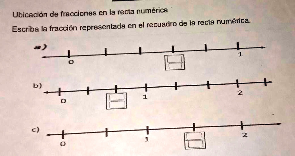 Tema Ubicacion De Fracciones En La Recta Numerica Como Ubicar En La ...