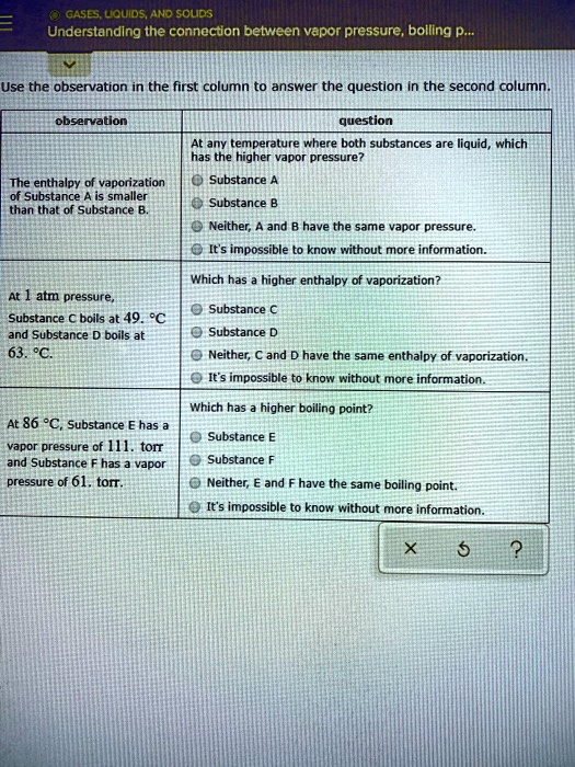 VIDEO solution: GASES, Liquids, and Sounds Understanding the Connection between Vapor Pressure ...