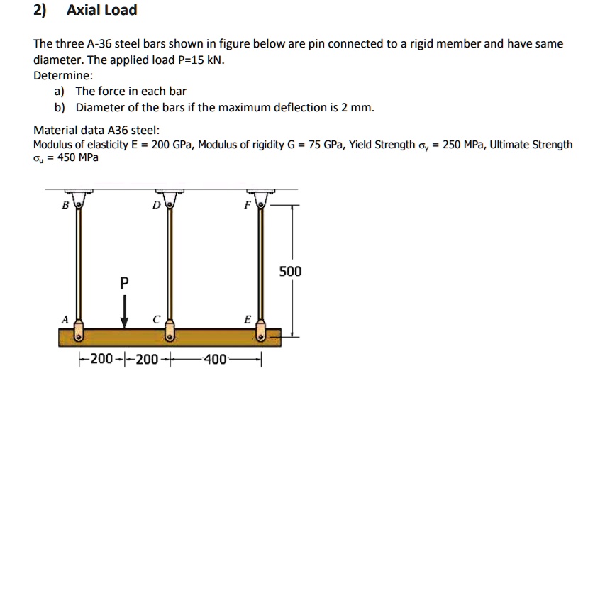 2) Axial Load The three A-36 steel bars shown in figure below are pin ...