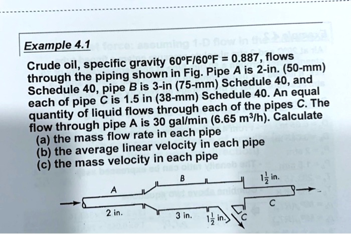 Example 4.1 Crude oil, specific gravity 60°F/60°F = 0.887, flows through the piping shown in Fig ...
