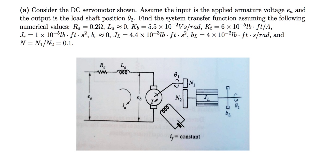 a consider the dc servomotor shown assume the input is the applied ... a consider the dc servomotor shown assume the input is the applied ...