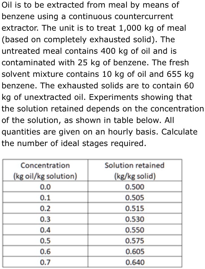 Oil is to be extracted from meal by means of benzene using a continuous ...