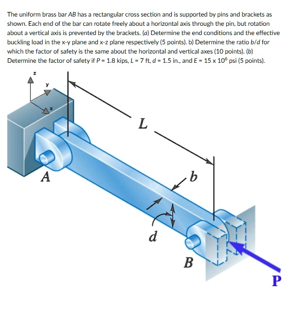 the uniform brass bar ab has a rectangular cross section and is ...
