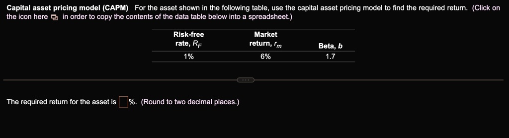 SOLVED: Text: Capital Asset Pricing Model (CAPM) For the asset shown in ...