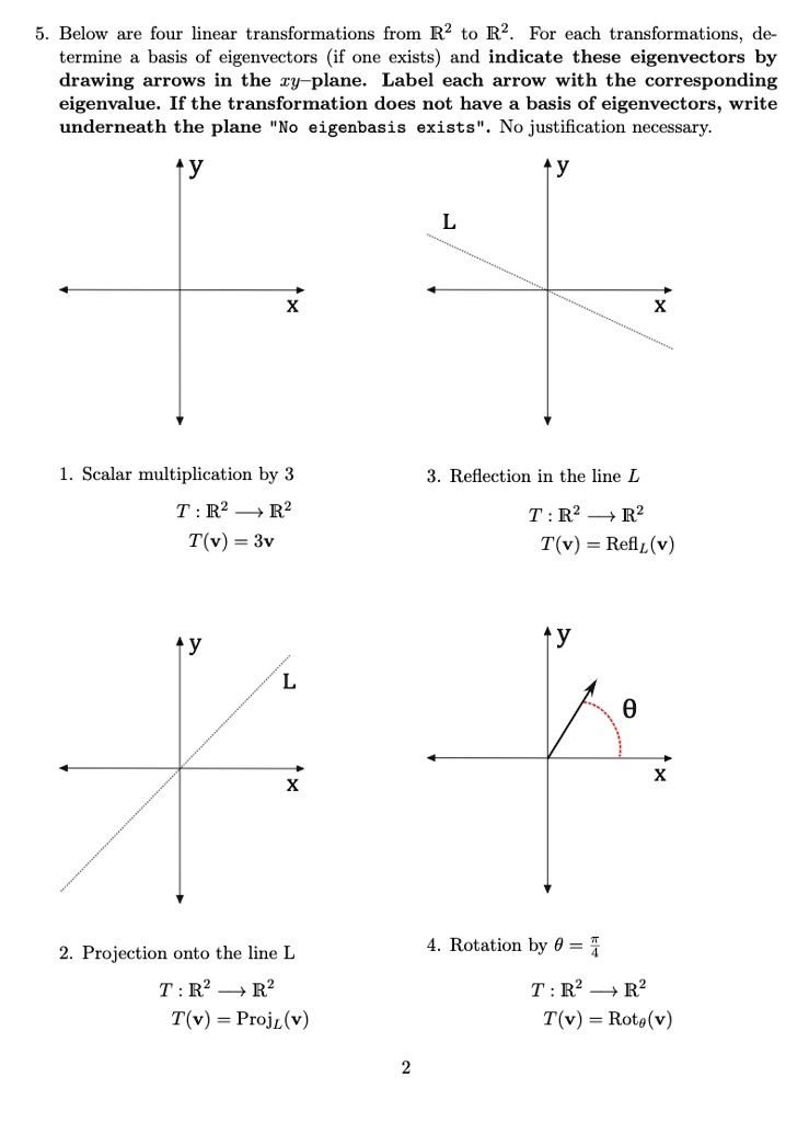 SOLVED: Below are four linear transformations from RÂ² to RÂ². For each ...