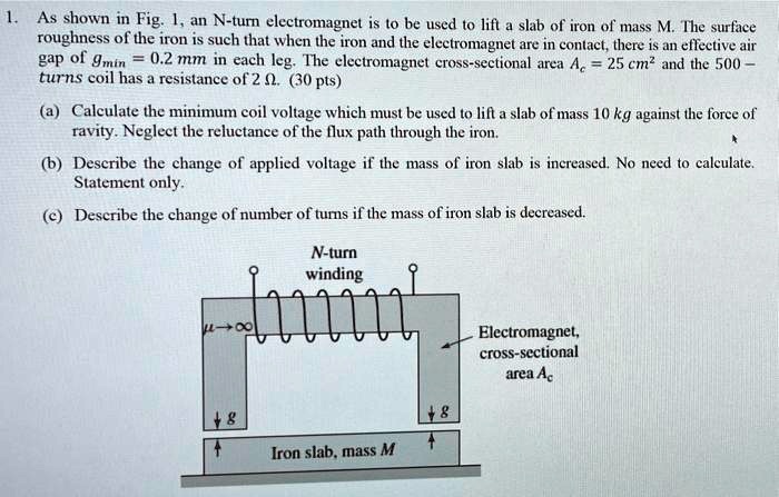 SOLVED: As shown in Fig. 1, an N-turn electromagnet is to be used to ...