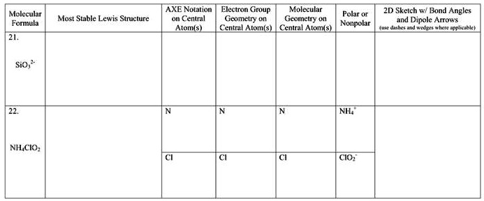 Video Solution Molecular Formula Axe Notation Electron Group Molecular