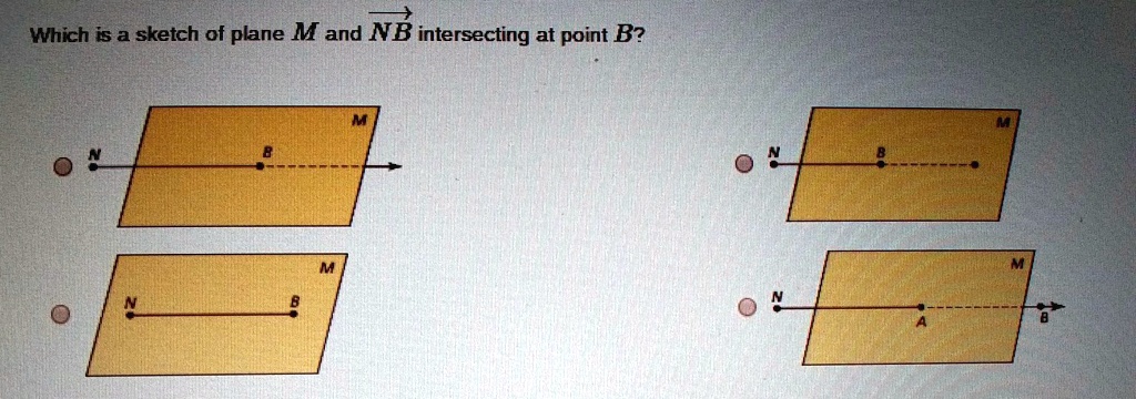 SOLVED: 'someone please help me, thank you Which is a sketch of plane M and NB intersecting at ...
