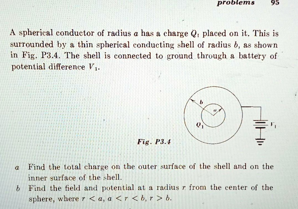SOLVED: Texts: 3.2G A spherical conductor of radius a has a charge Q₁ ...