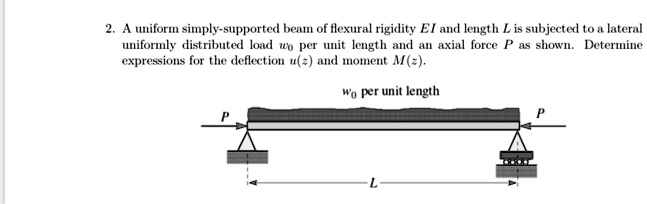 SOLVED: 2. A uniform simply-supported beam of flexural rigidity EI and length L is subjected to ...
