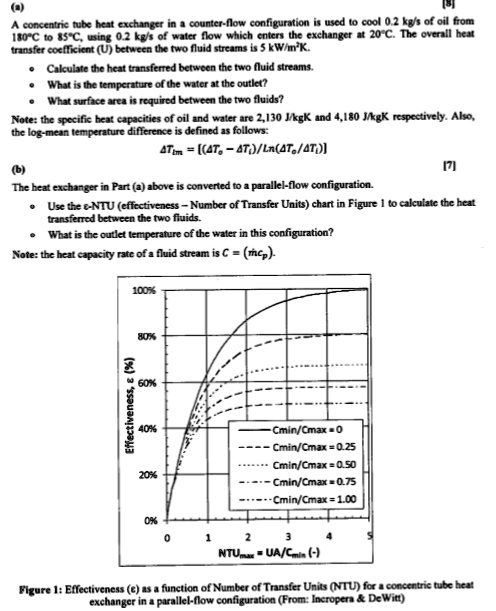 SOLVED: A concentric tube heat exchanger in a counter-flow ...