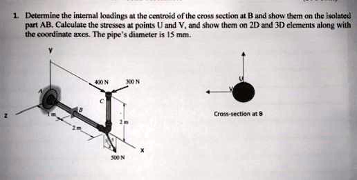 SOLVED: Determine the internal loadings at the centroid of the cross ...