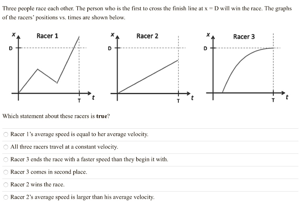 three people race each other the person who is the first to cross the ...