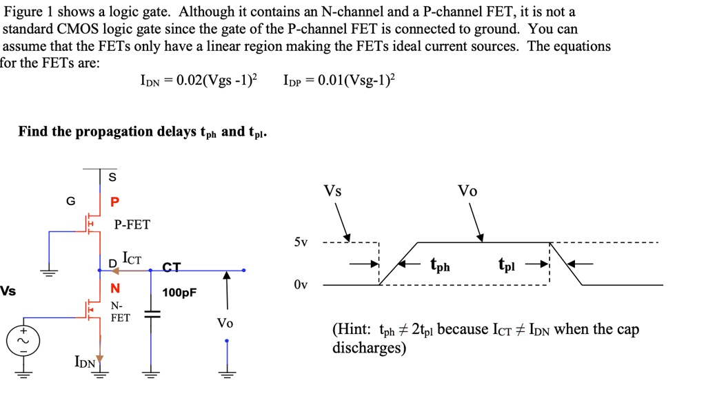 SOLVED: Figure 1 shows a logic gate. Although it contains an N-channel ...
