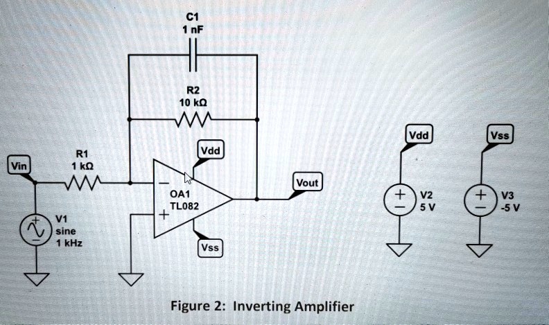 SOLVED: Op amp inverting amplifier Please explain neatly why the gain is decreasing as the ...
