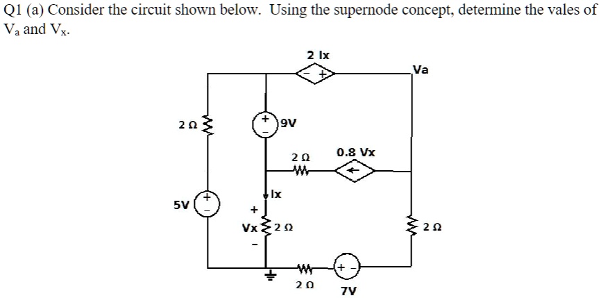 Q1 (a) Consider the circuit shown below. Using the supernode concept, determine the values of Va ...