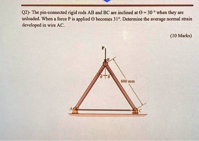 SOLVED: Q2)- The pin-connected rigid rods AB and BC are inclined al ...