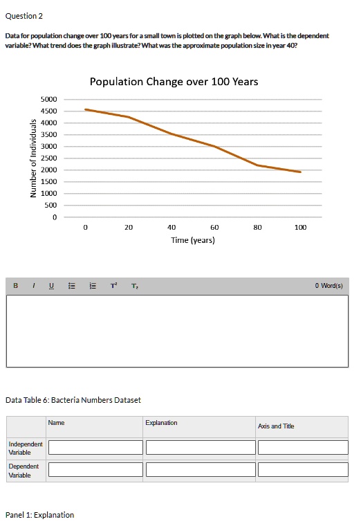 Question 2 Data for population change over 100 years for a small town ...