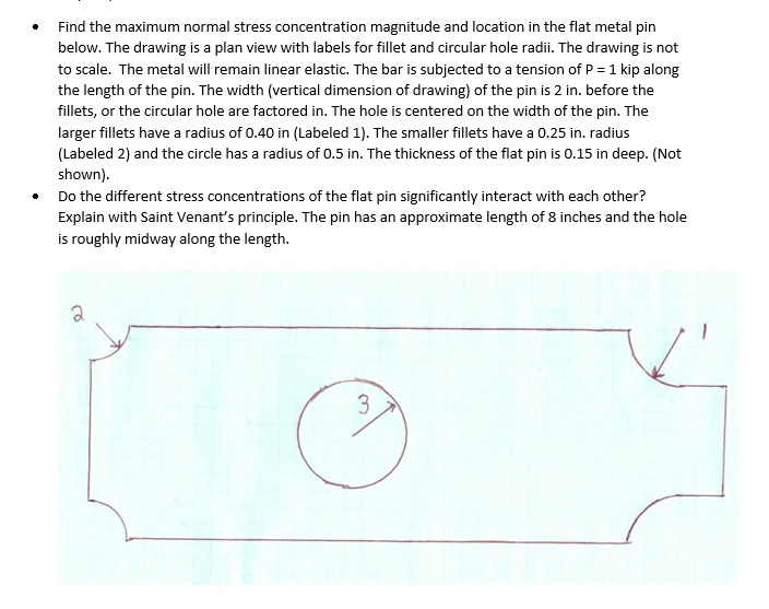 SOLVED: Find the maximum normal stress concentration magnitude and ...
