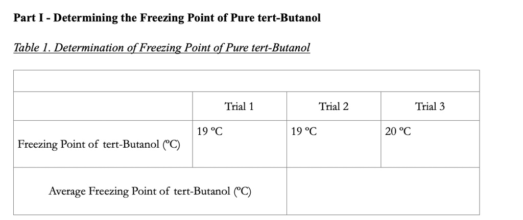 SOLVED: Determine average freezing point - show calculations and give ...