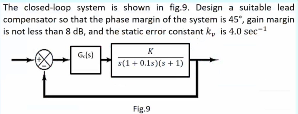 Solved The Closed Loop System Is Shown In Fig9 Design A Suitable Lead Compensator So That The