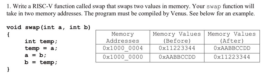 Solved Write A Risc V Function Called Swap That Swaps Two Values In Memory Your Swap Function