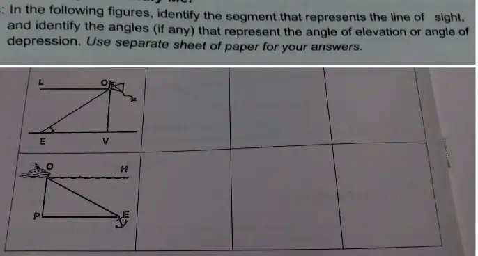 In the following figures, identify the segment that represents the line of sight, and identify ...