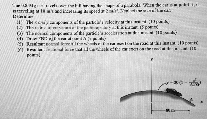 SOLVED: The 0.8-Mg car travels over the hill having the shape of a ...