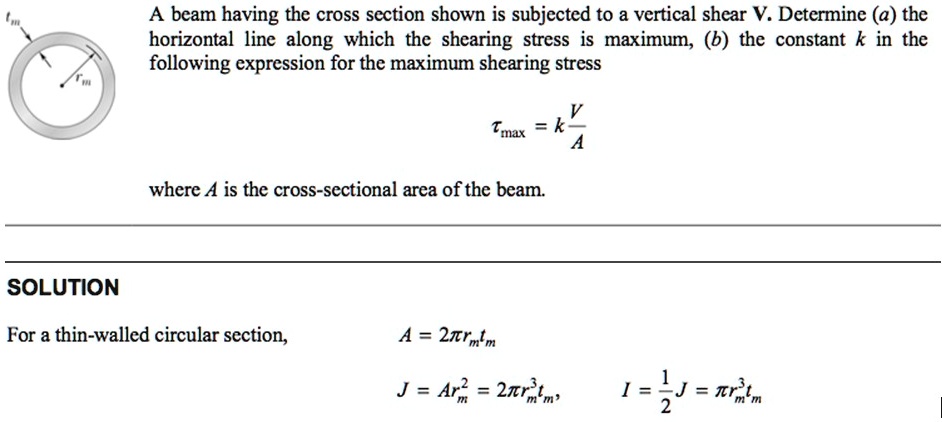 SOLVED: A beam having the cross section shown is subjected to a ...
