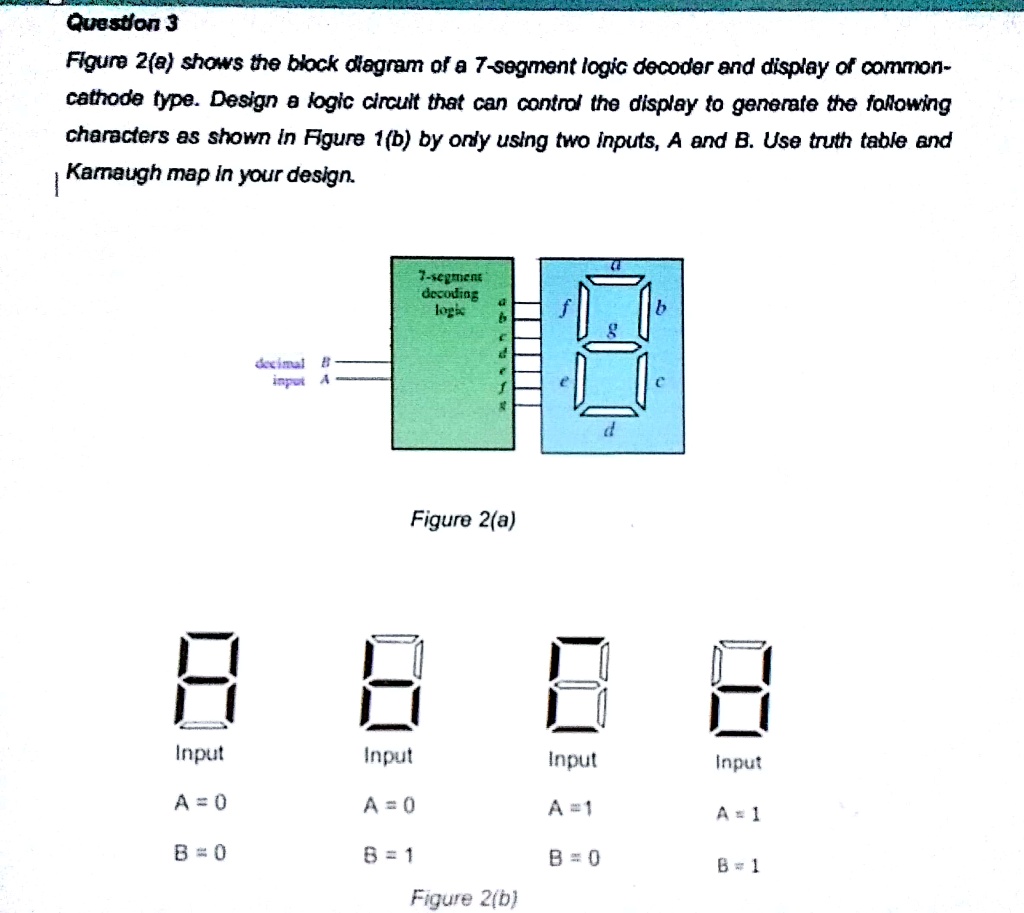 Solved Question3 Figure 2a Shows The Biock Dlagram Of A 7 Segment Logic Decoder And Display